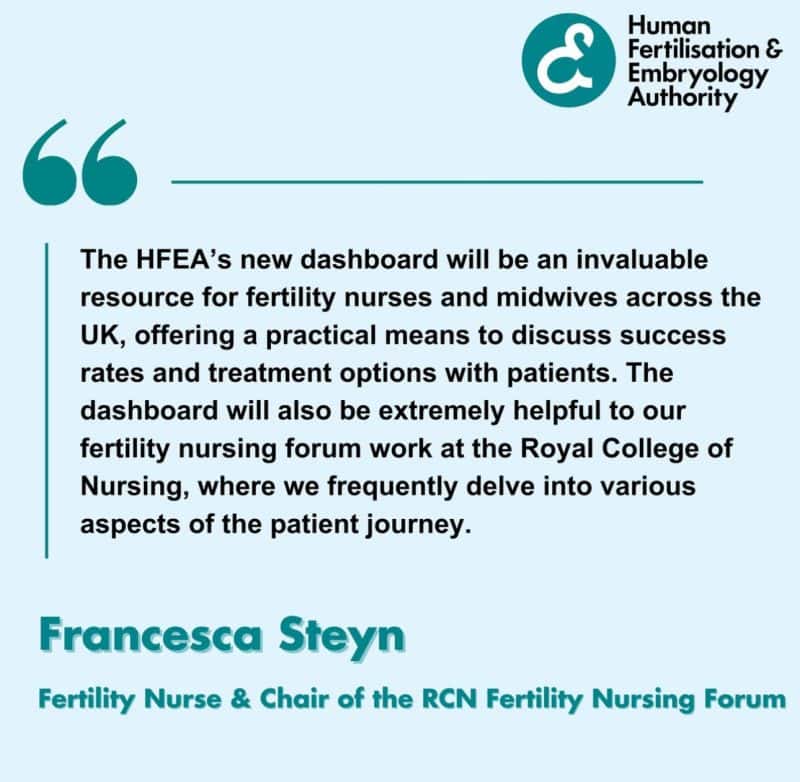 HFEA Develops A New Data Comparison Tool